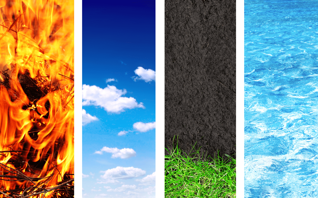 AskNow Articles Astrology Numerology Your Astral Element